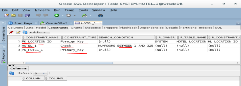 Create Oracle Database Table And Specify Some Constraints Datapandas 6835